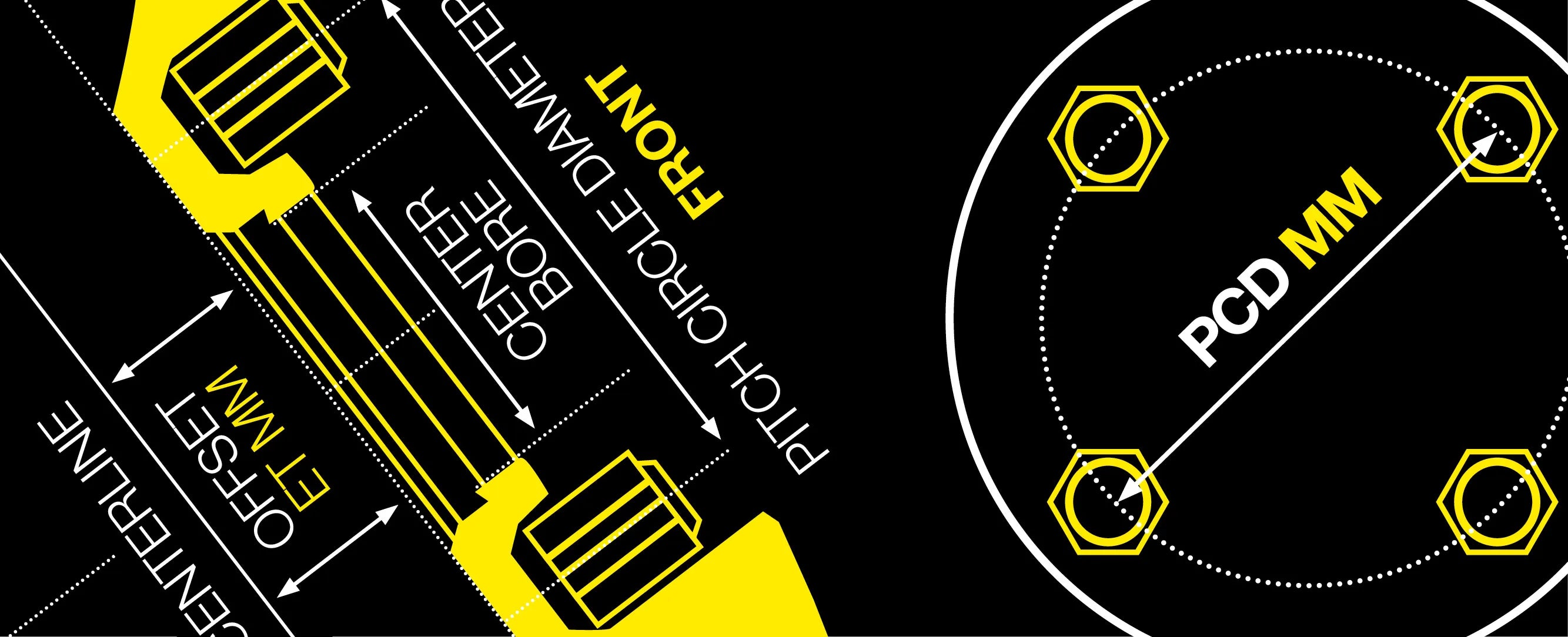 wheel offset calculator uk