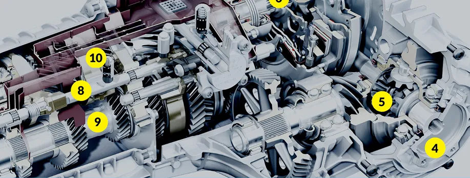 Anatomy of a manual gearbox – Haynes Manuals United Kingdom